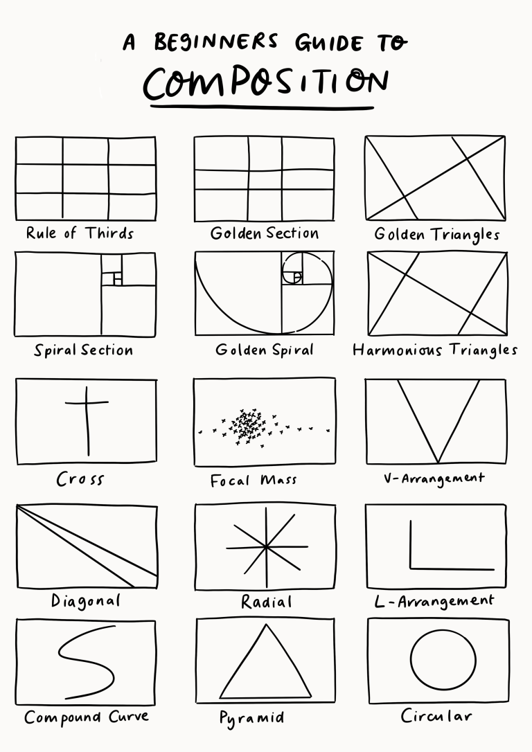 resources for download – RUSTY NELSON
